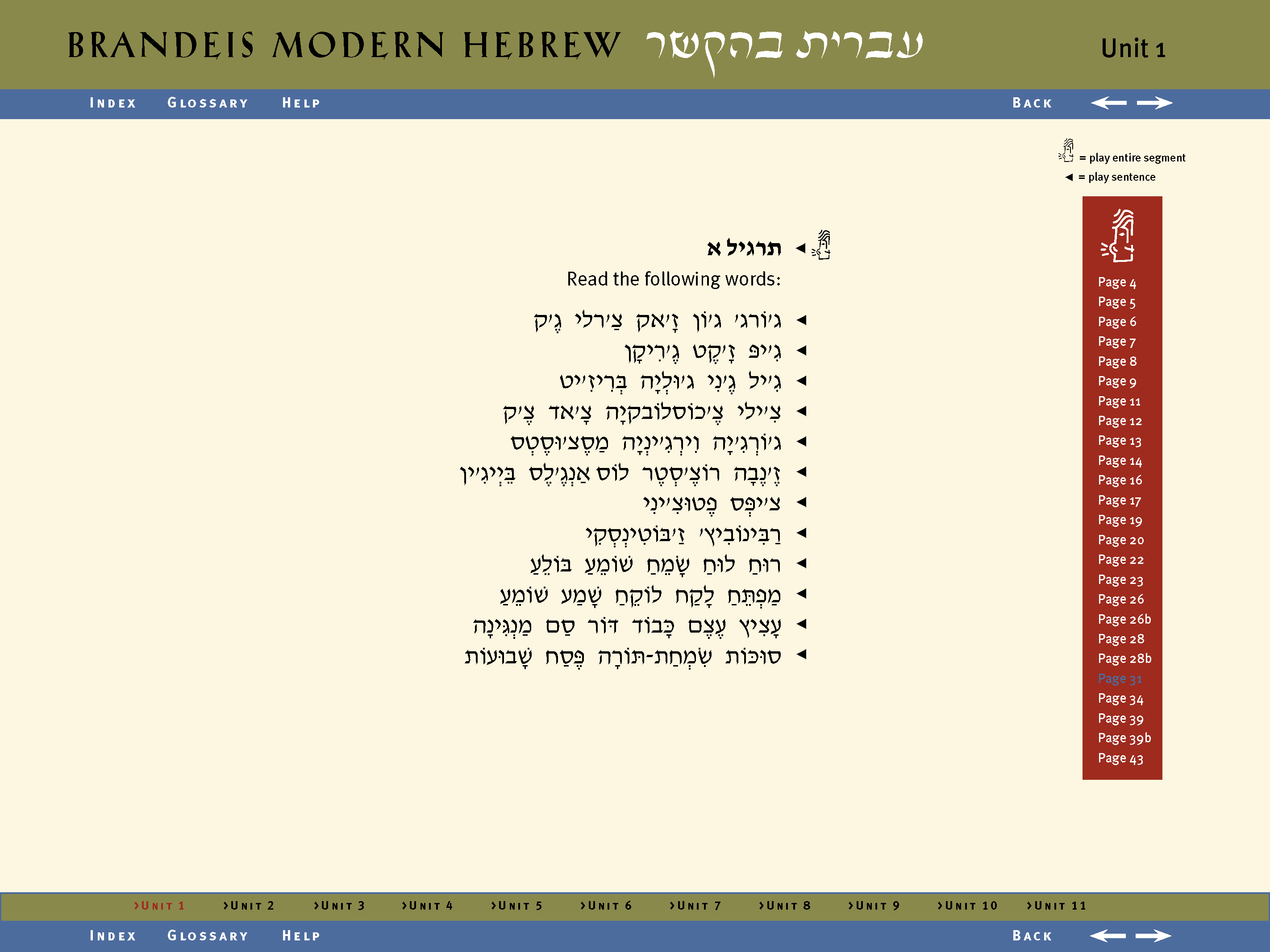 Unit 1 - Getting Aquainted