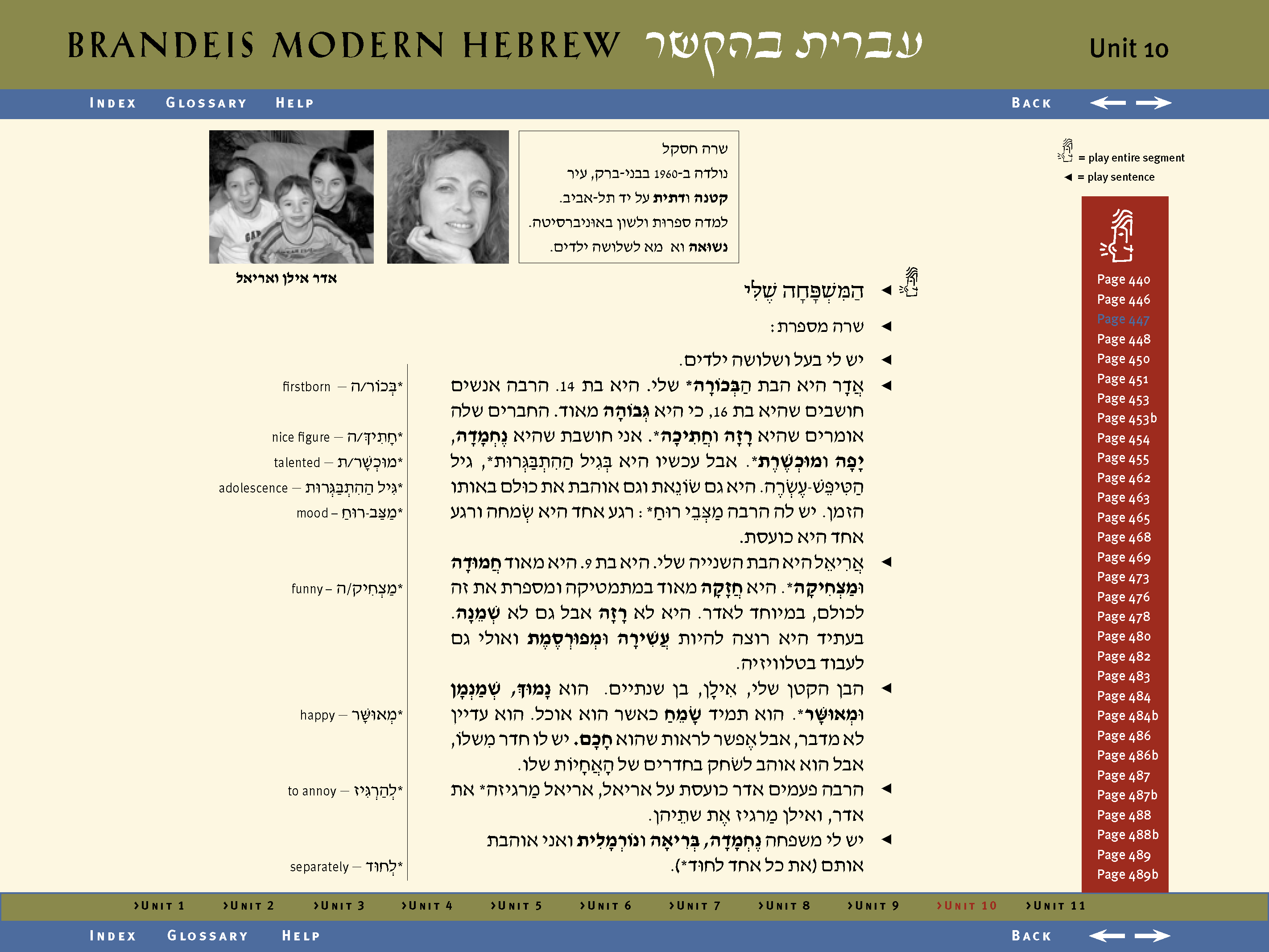 Unit 10 - People and Places